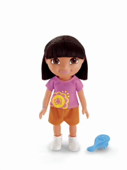 Explorer Dora